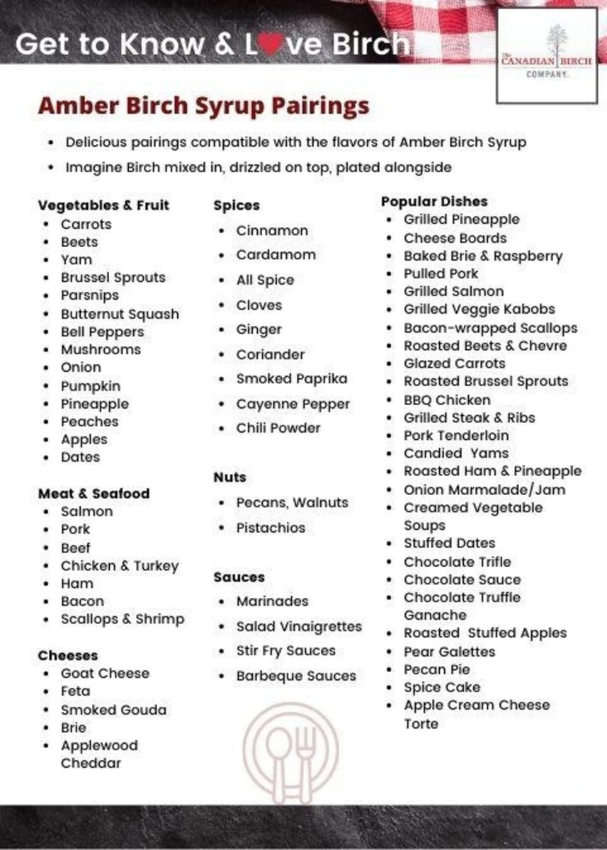 Canadian Birch Syrup Company ~ Amber – The Gratitude Shoppe